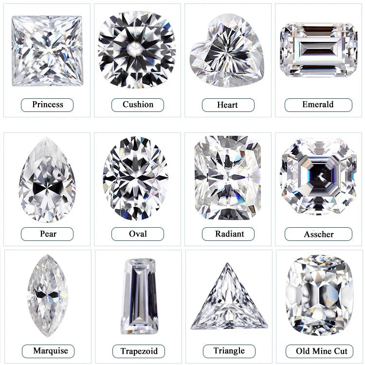 GBGM Certified Loose Lab Simulated Diamonds